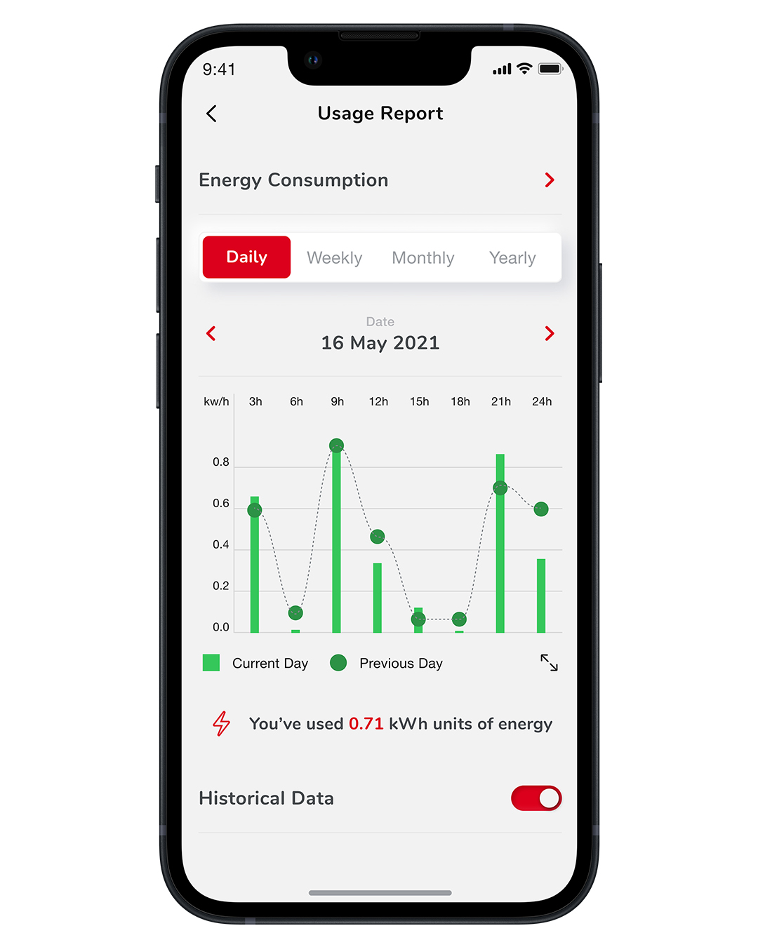 Rheem EcoNet App – Smart Features for Home Comfort - Water Heating Blog ...